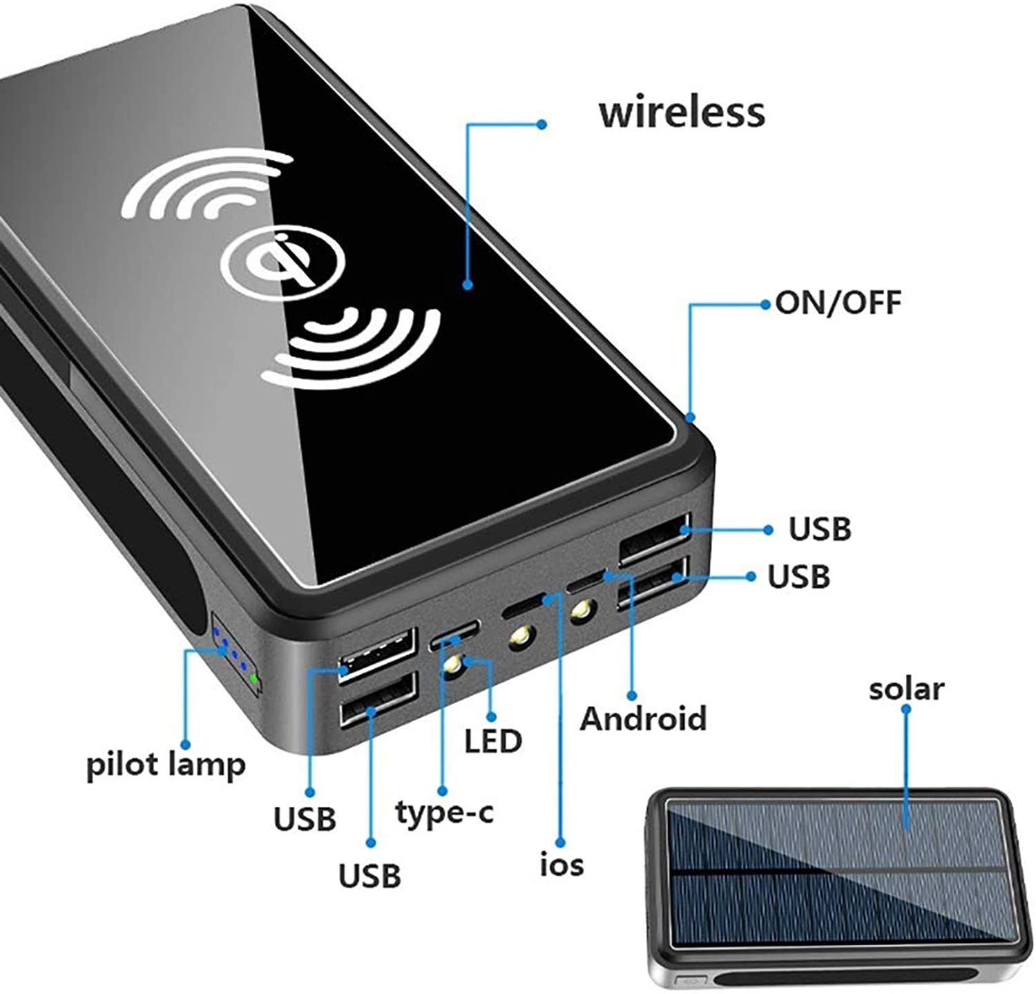Solar Power Bank Qi Ultra Capacity 80000 mAh wireless externe Batterie ...